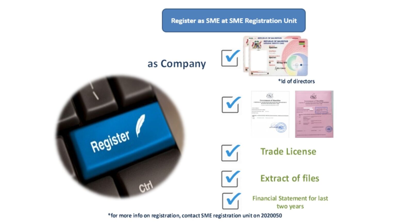 FAQs - SME | Your Questions Answered